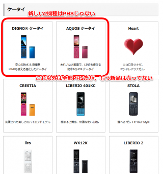 PHS歴17年の猛者が、いまどきのPHSの基礎知識をまとめました