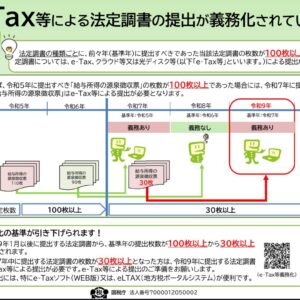 eLTAXの給与支払報告書csvデータを、e-TaxソフトWEB版のcsvデータに書き換える方法